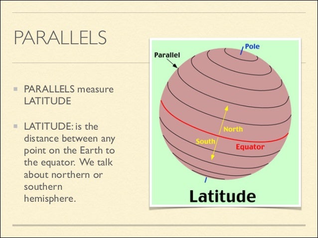 Geography Topics 9 12 geography-topics-9-12