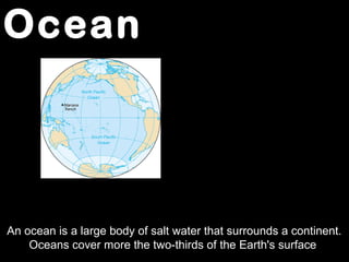 Geography vocabulary | PPT