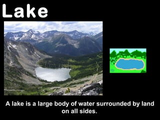 Geography vocabulary | PPT