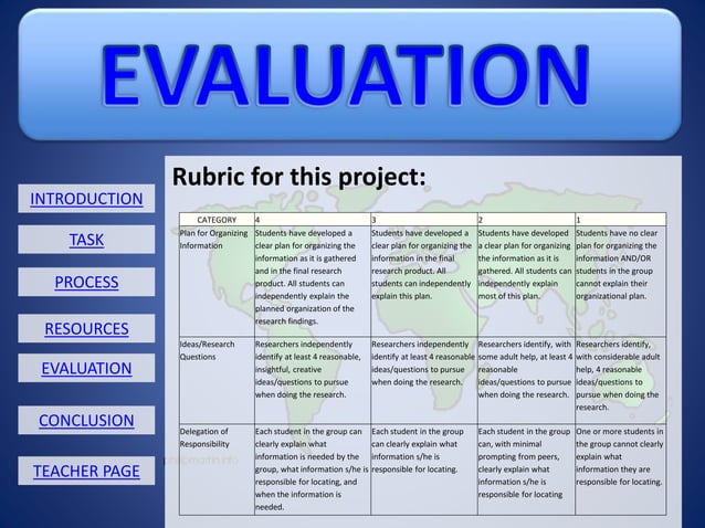Geography webquest | PPT | Free Download