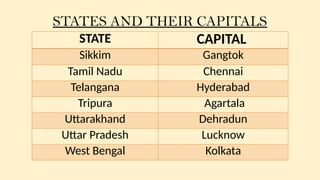 geography state and its capital of india | PPTX