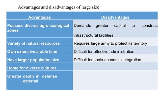 Geographyy.pptxGeography of ethiopia fresh man common coures | PPTX ...