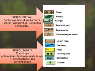 Geograri peta | PPTX