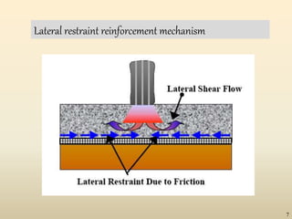 Geogrid A Revolutionary in Pavement Design.ppt