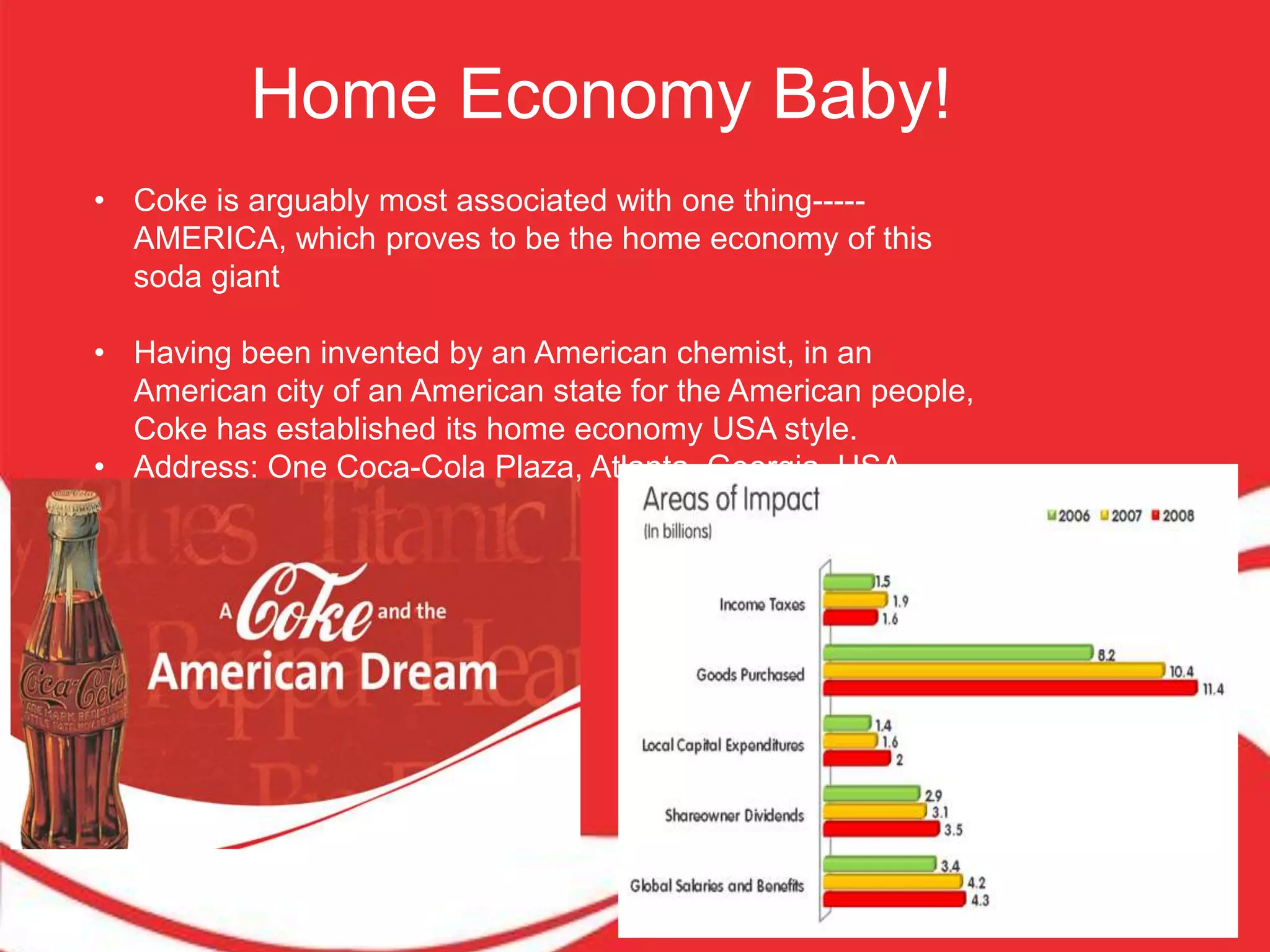 History and Impact of Coca-Cola | PPT