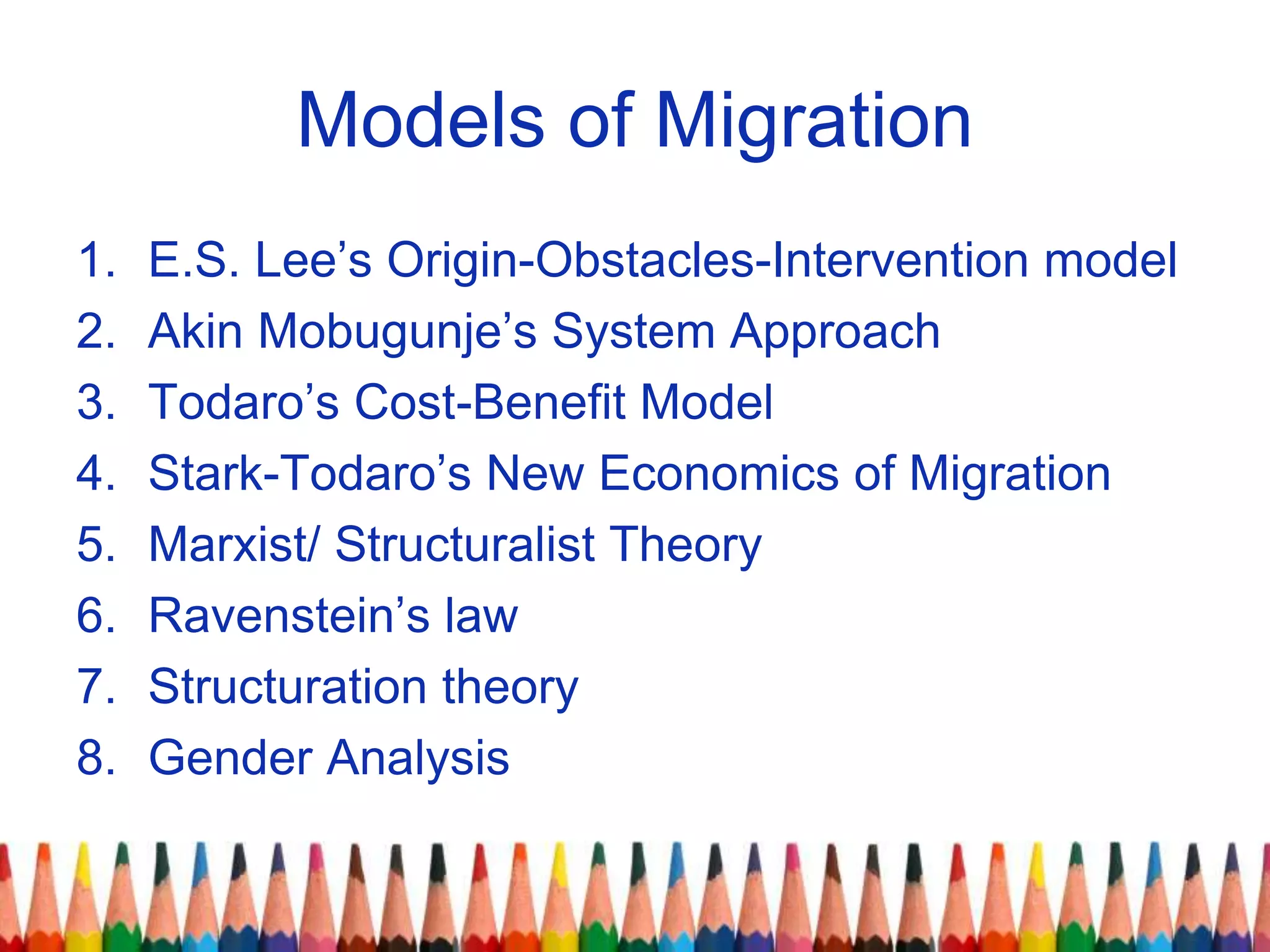 AS Level Human Geography - Migration of Population | PPTX