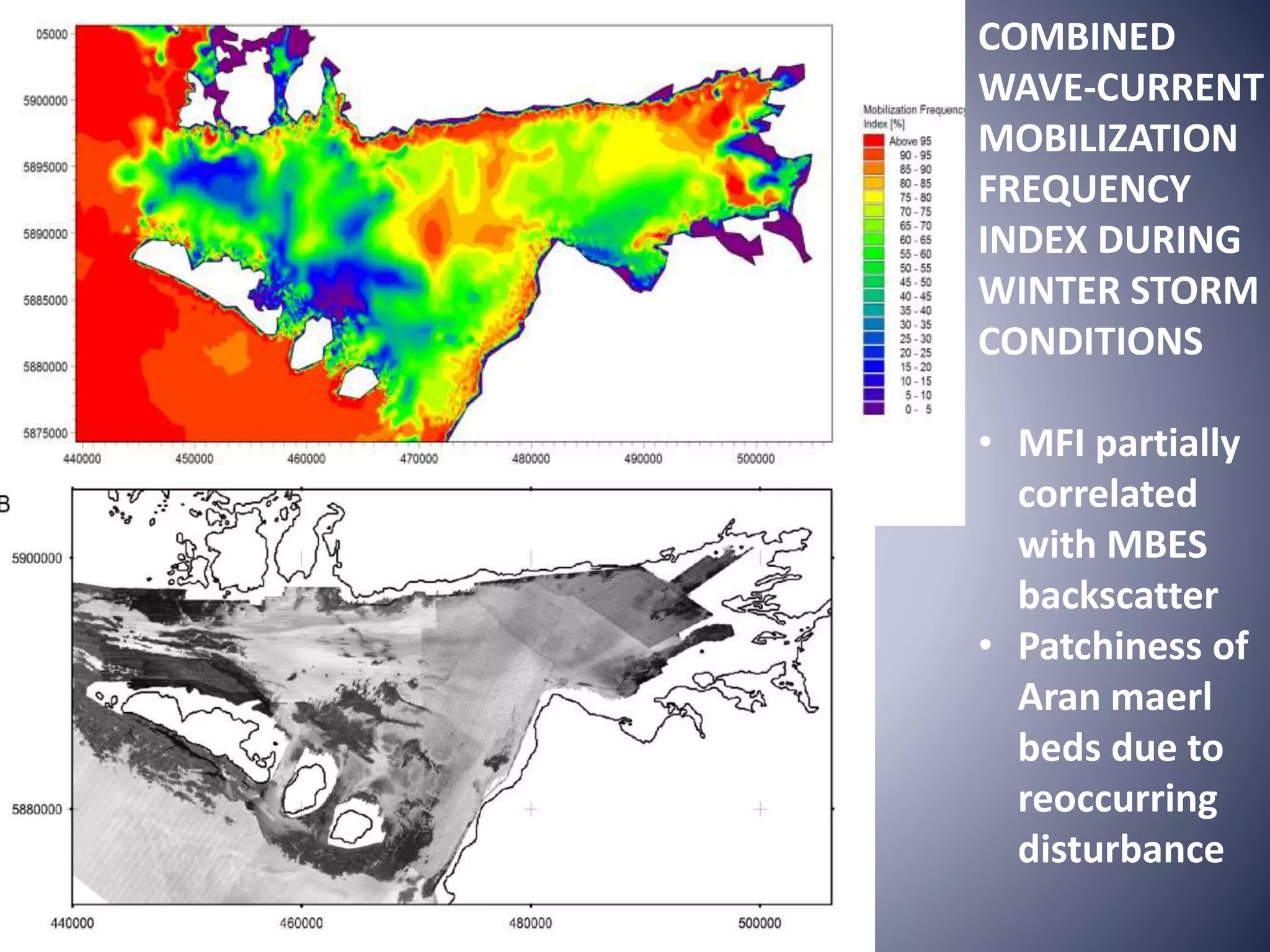 Integrating sediment dynamics into habitat mapping approaches using ...