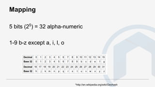 Geohash | PDF