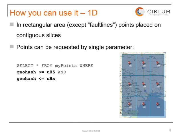 Geohash in mapping applications | PPT