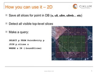 Geohash in mapping applications | PPT