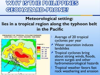 Geohazards gmap yes camp | PPT
