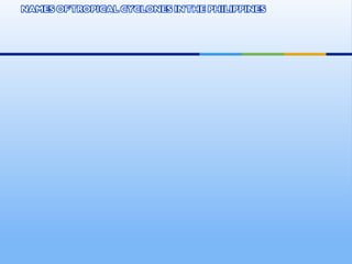 Geohazards gmap yes camp | PPT