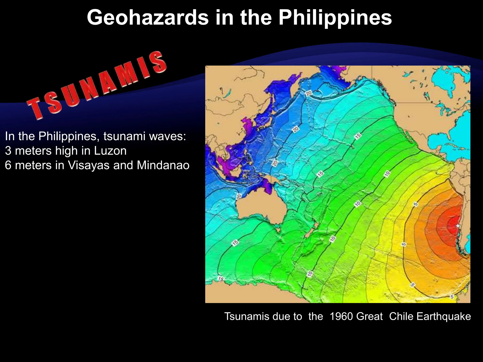 Geohazard in Disaster Risk Reduction Management. | PPTX