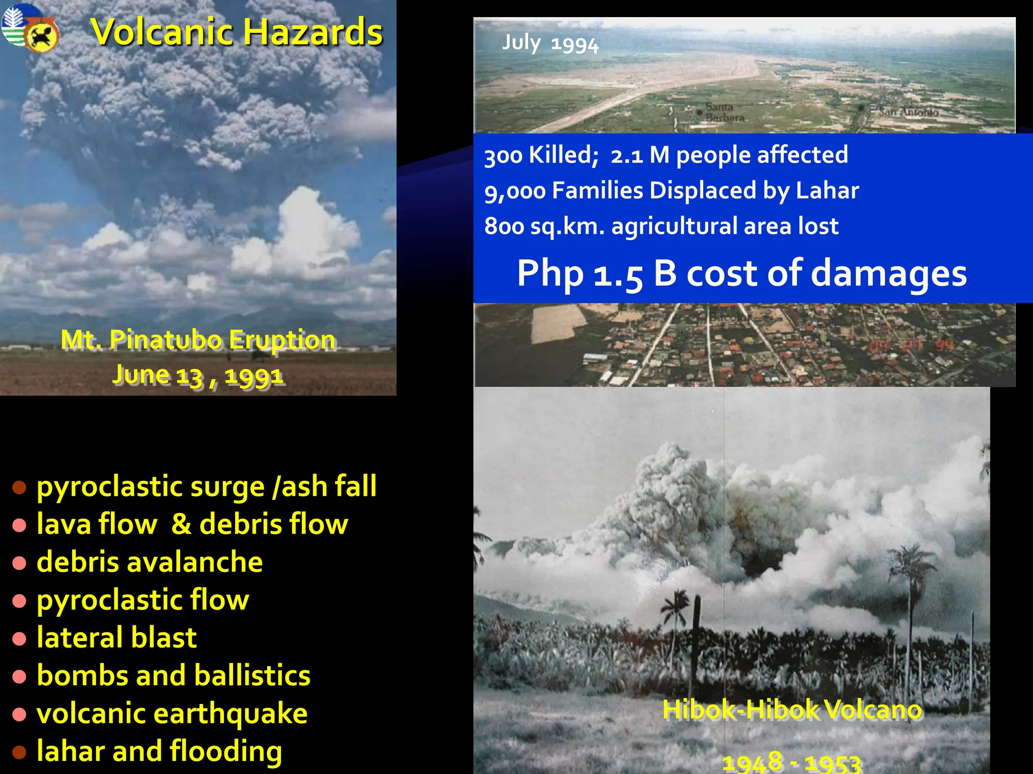 Geohazard in Disaster Risk Reduction Management. | PPTX