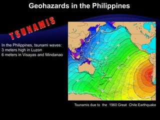 Geohazard in Disaster Risk Reduction Management. | PPTX