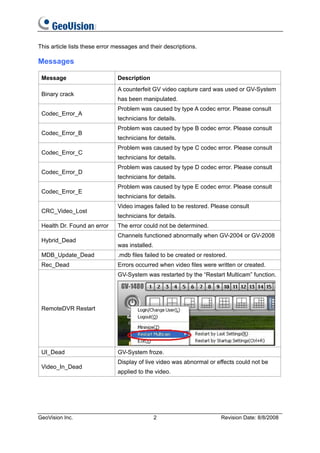 Geo healthini | PDF