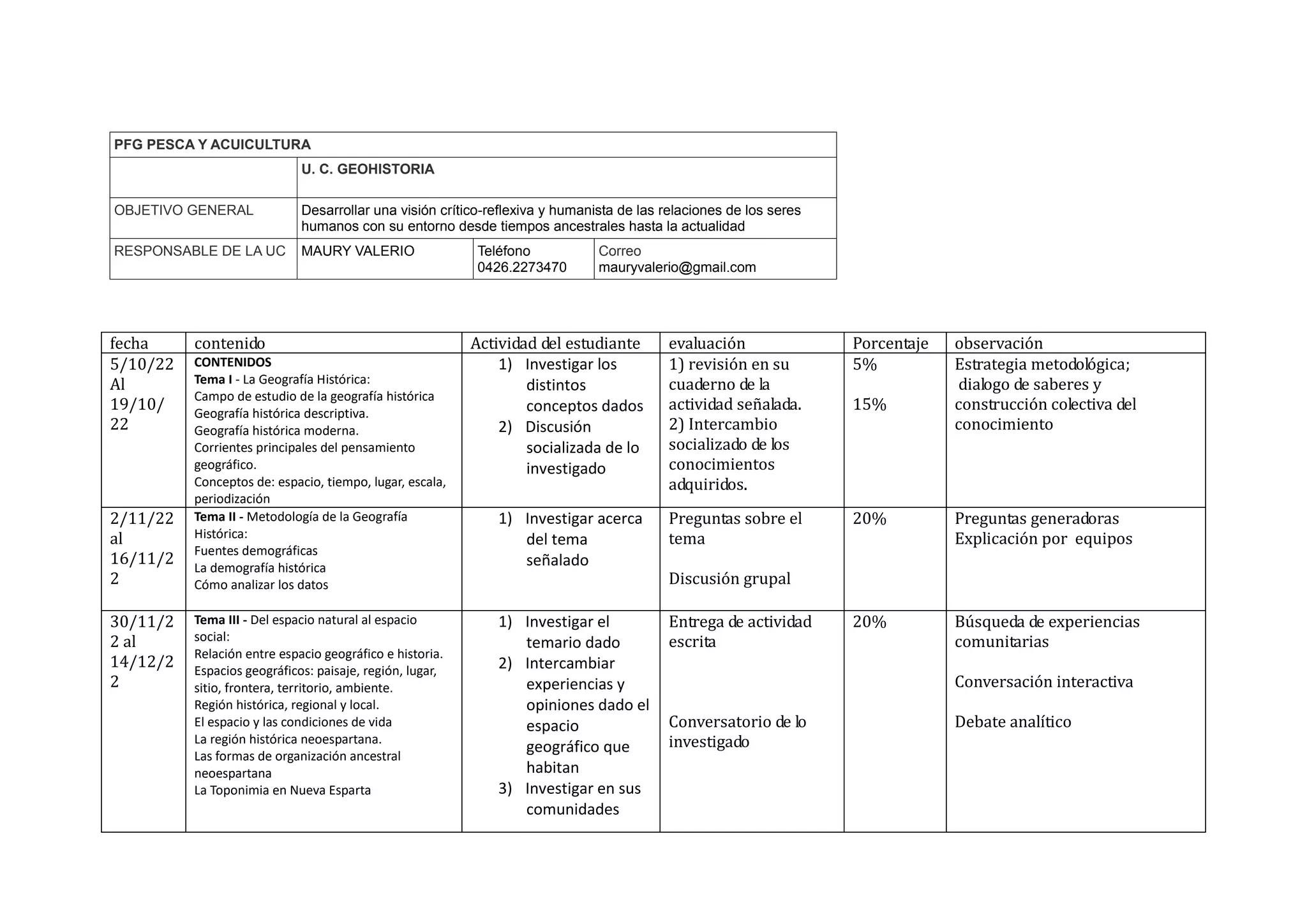 Geohistoria plan de evaluación 2022-II.doc