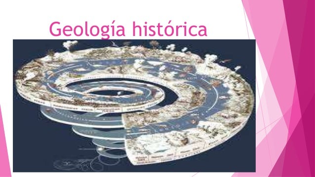 Geología histórica