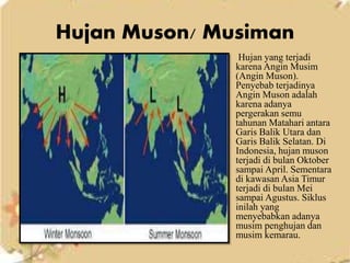 Hujan dan Klasifikasinya | PPTX