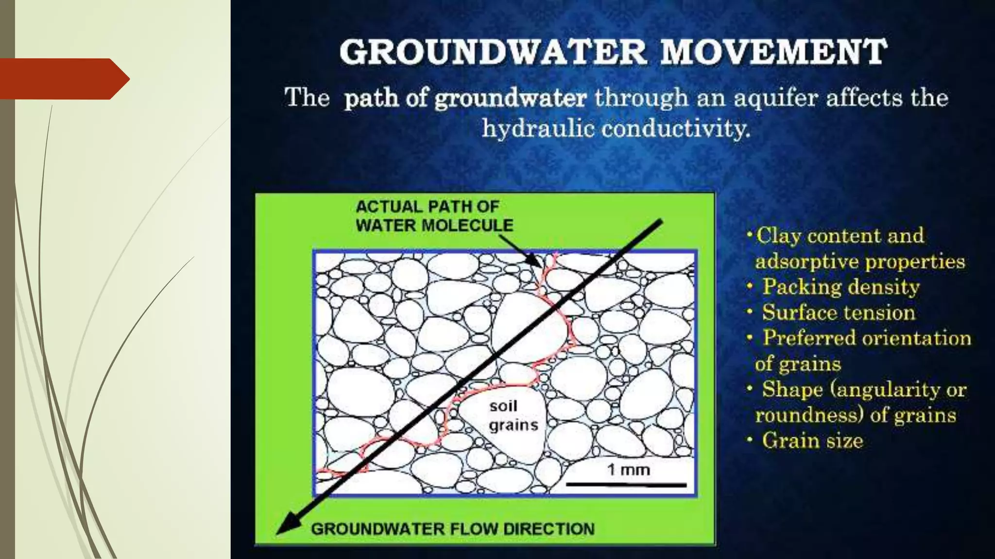 Geo-hydrology for Civil Engineering | PPTX