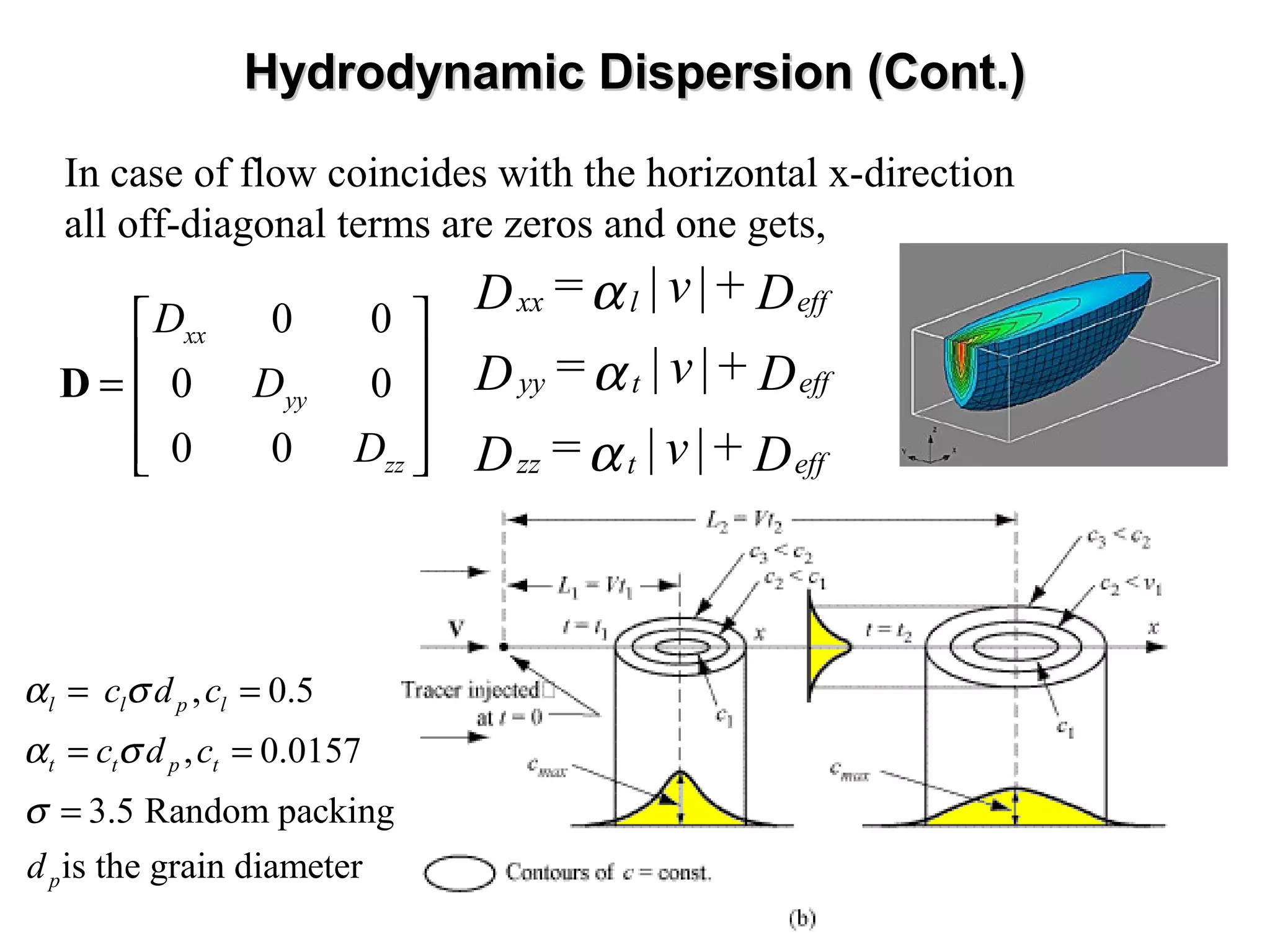 Geohydrology ii (2) | PPT