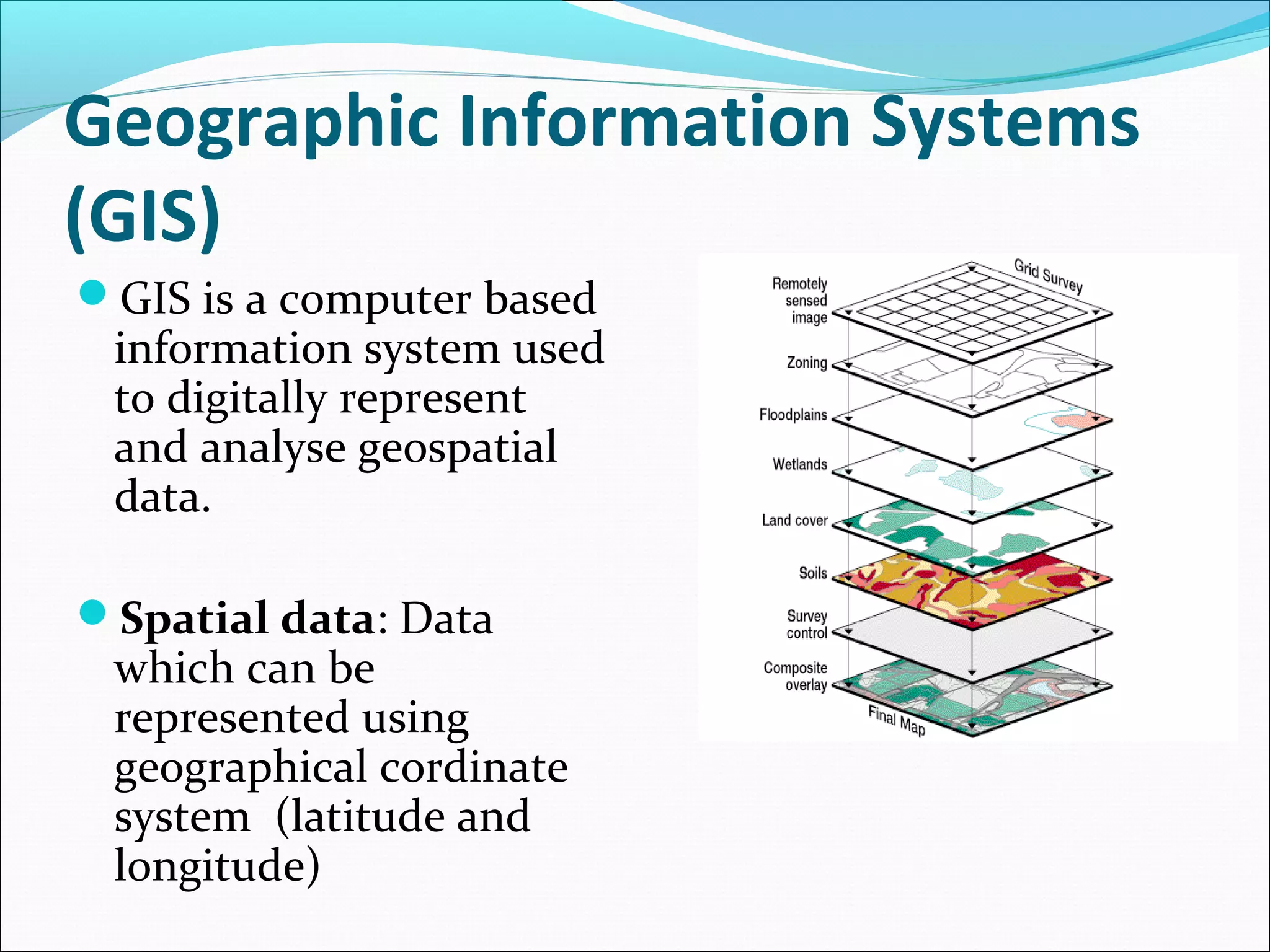 Geoinformatics | PPT