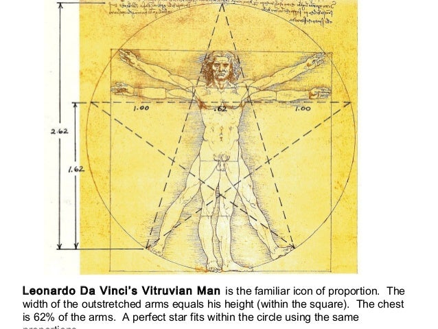 Learn How Da Vinci's Golden Proportions Create Beautiful Designs