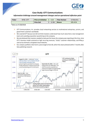 GeoInvesting Strategies and Case Studies | PDF