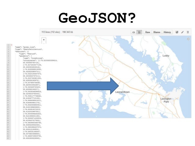 Geojson For Arcgis Server