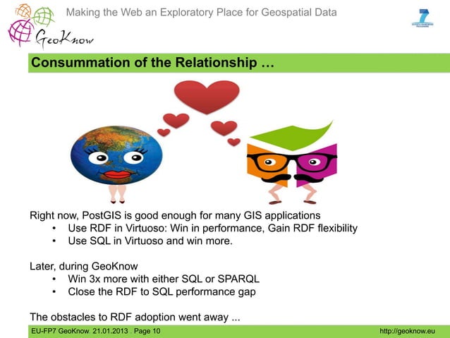 GeoKnow: Making the Web an Exploratory Place for Spatial Data | PPTX
