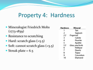 Mineral Lecture | PDF