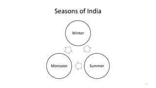Geo l12 indian-seasons | PPTX