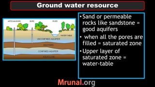 Geo l14 water resource_india_0.2 | PPTX | Geology | Science
