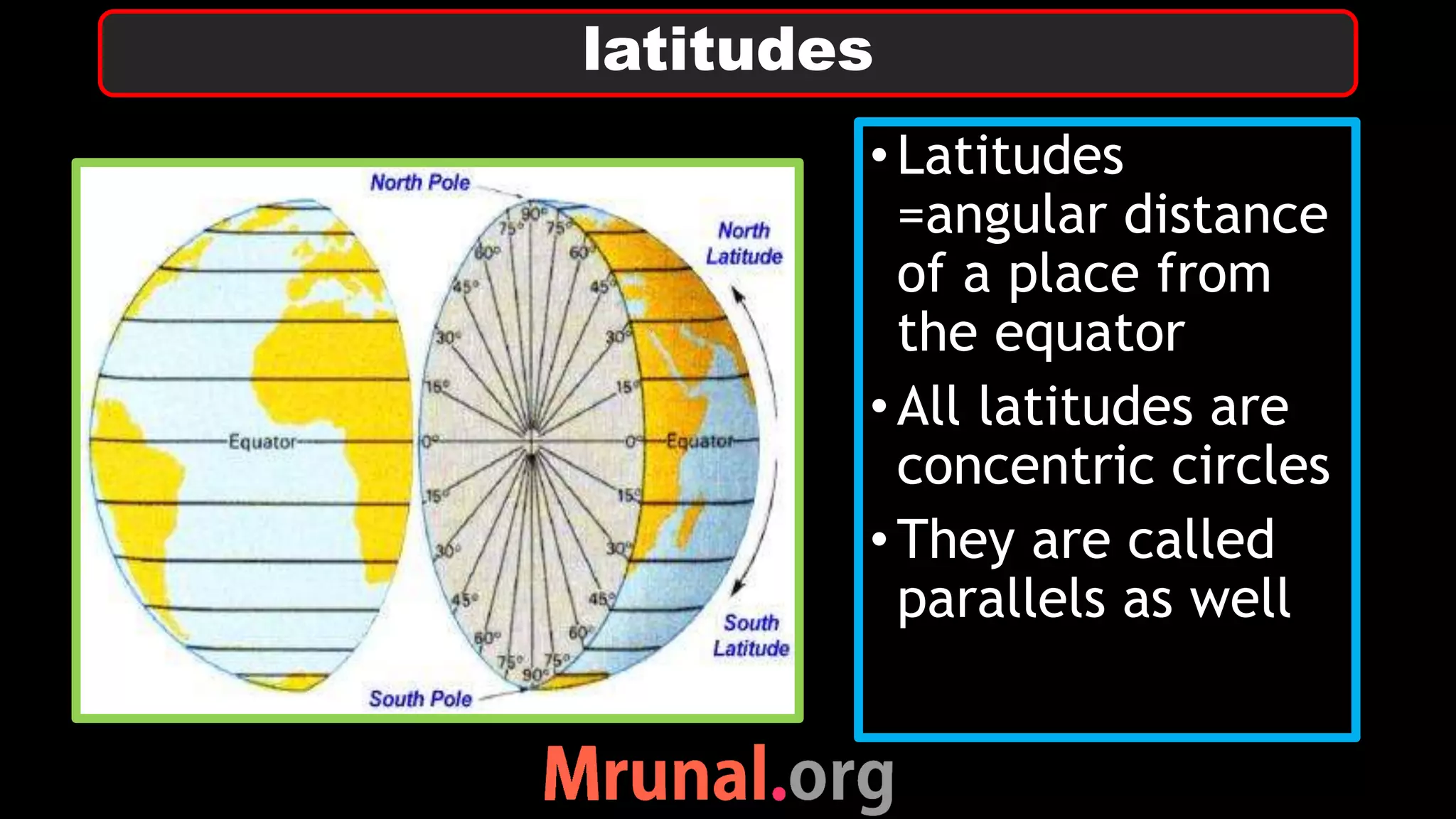 GEO_L1_Geomorphology_Longi_Lat_0.1.pptx