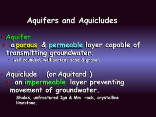 GEOL311-Groundwater-Sp2017.pptx