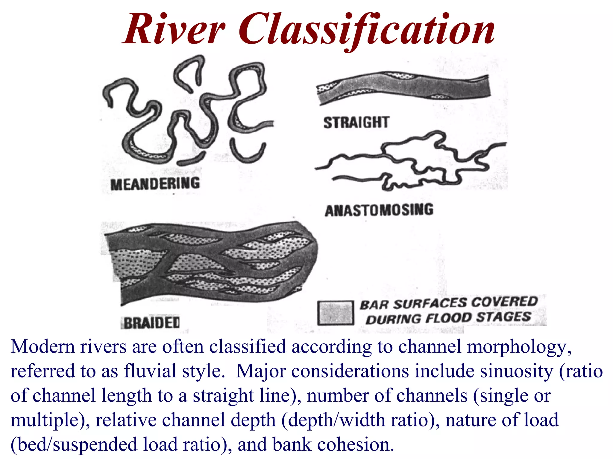 Fluvial Systems - General | PPT