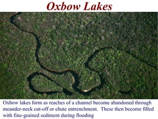 Fluvial Systems - General | PPT