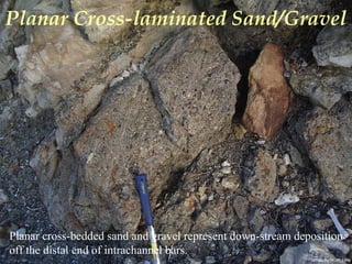 Braided Fluvial Systems | PPT