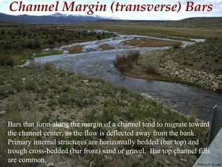 Braided Fluvial Systems | PPT