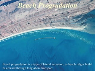 Shoreline Processes | PPT
