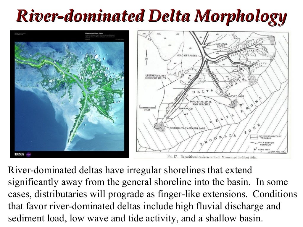 Deltaic Systems