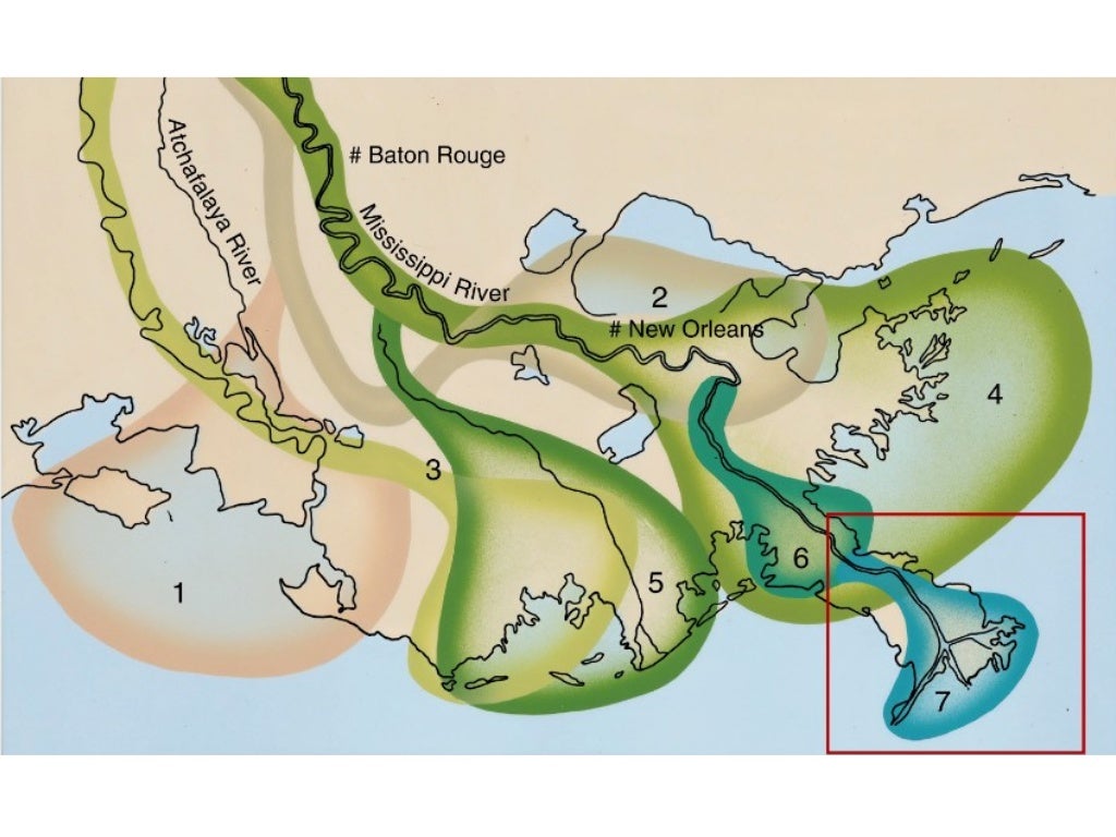 Deltaic Systems