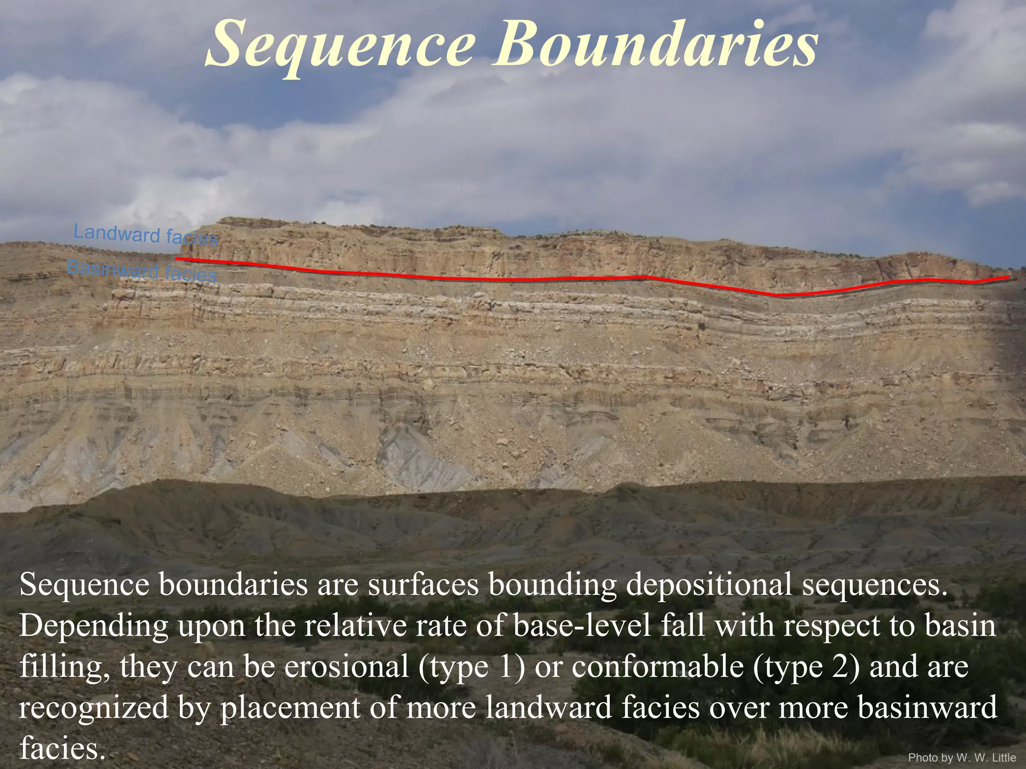 Sequence Stratigraphy - Principles | PPT