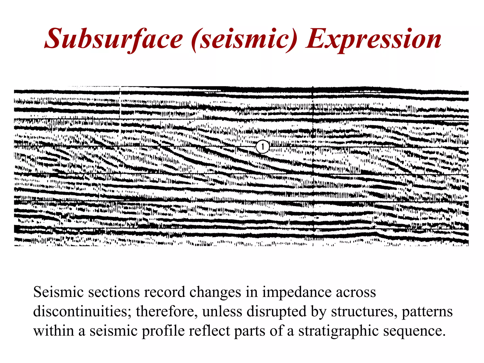 Sequence Stratigraphy - Principles | PPT