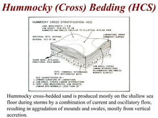 Hummocky Cross Stratification