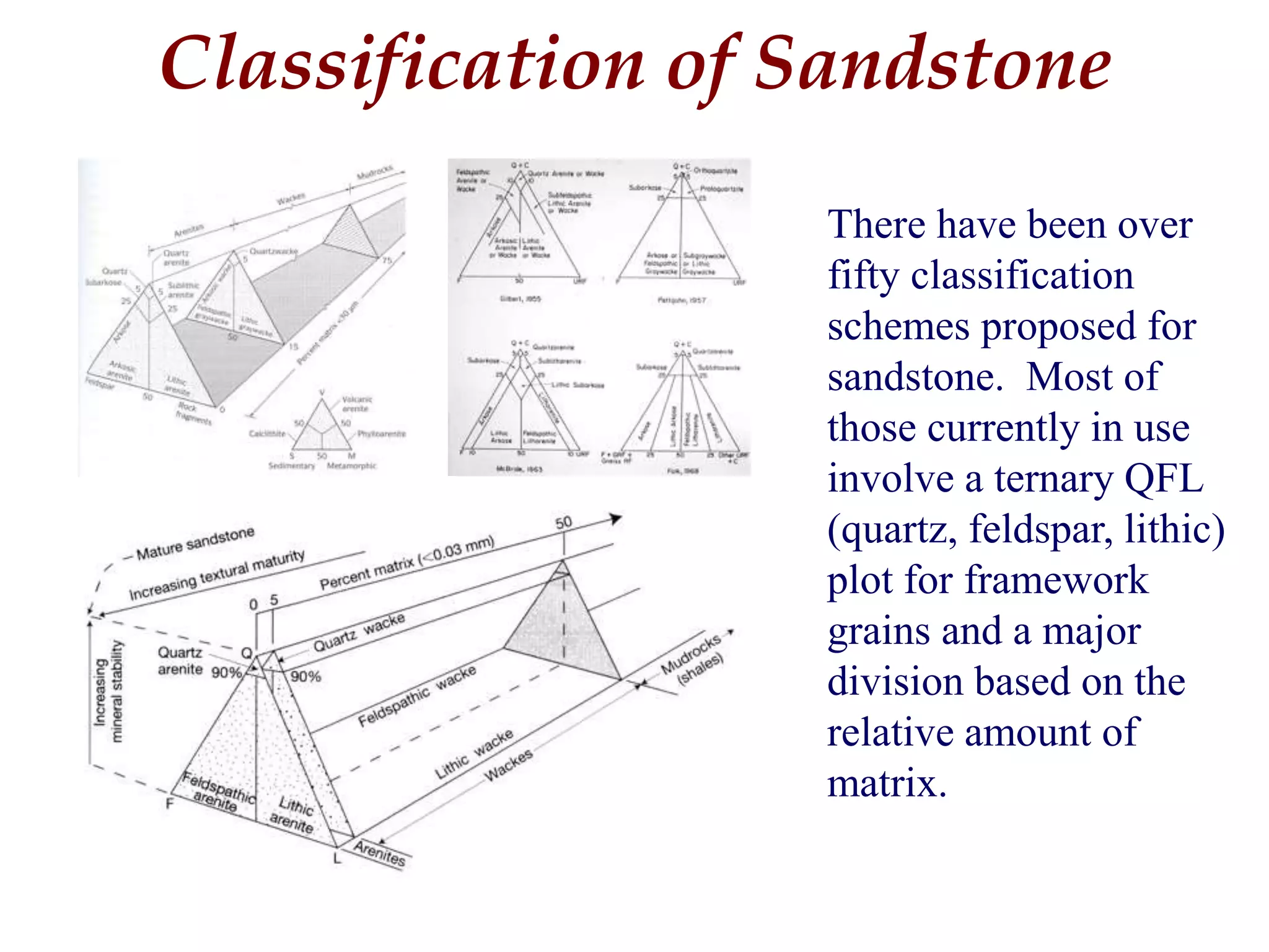 Classification of Sandstone | PPTX