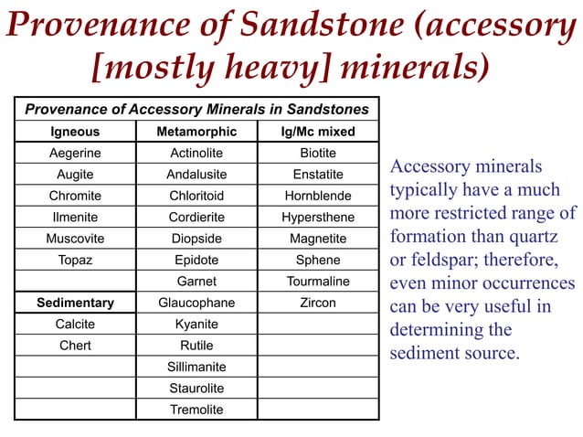 Classification of Sandstone | PPTX