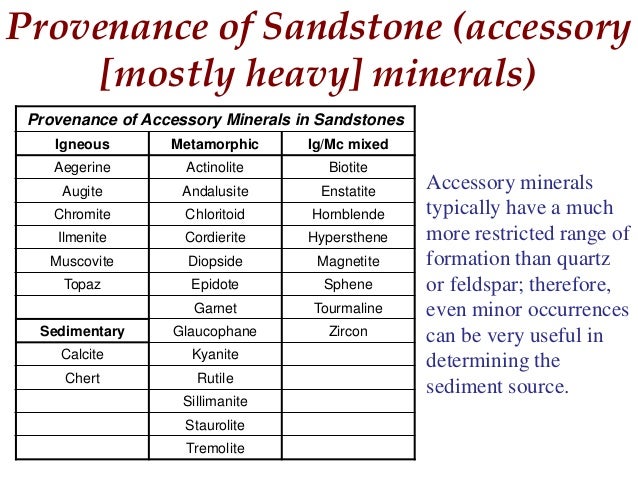 Classification of Sandstone