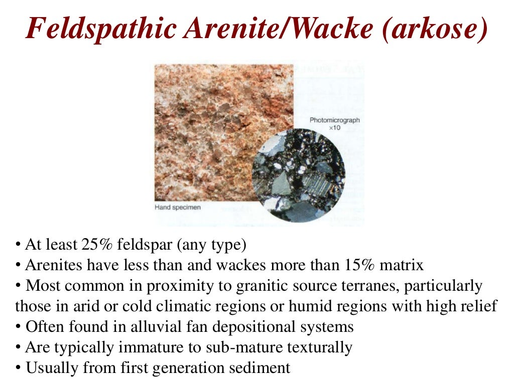 Classification of Sandstone