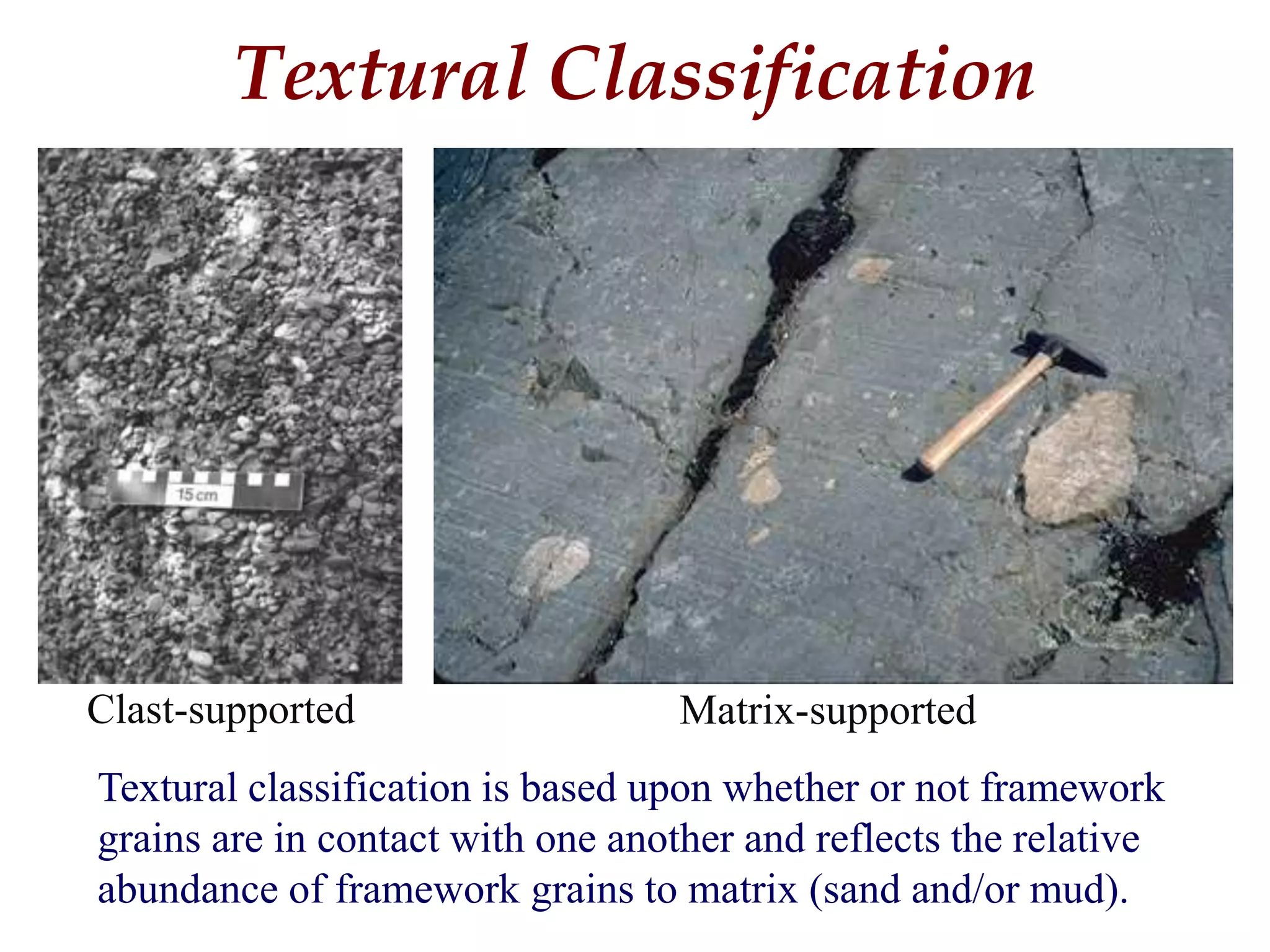 Classification of Conglomerate | PPTX